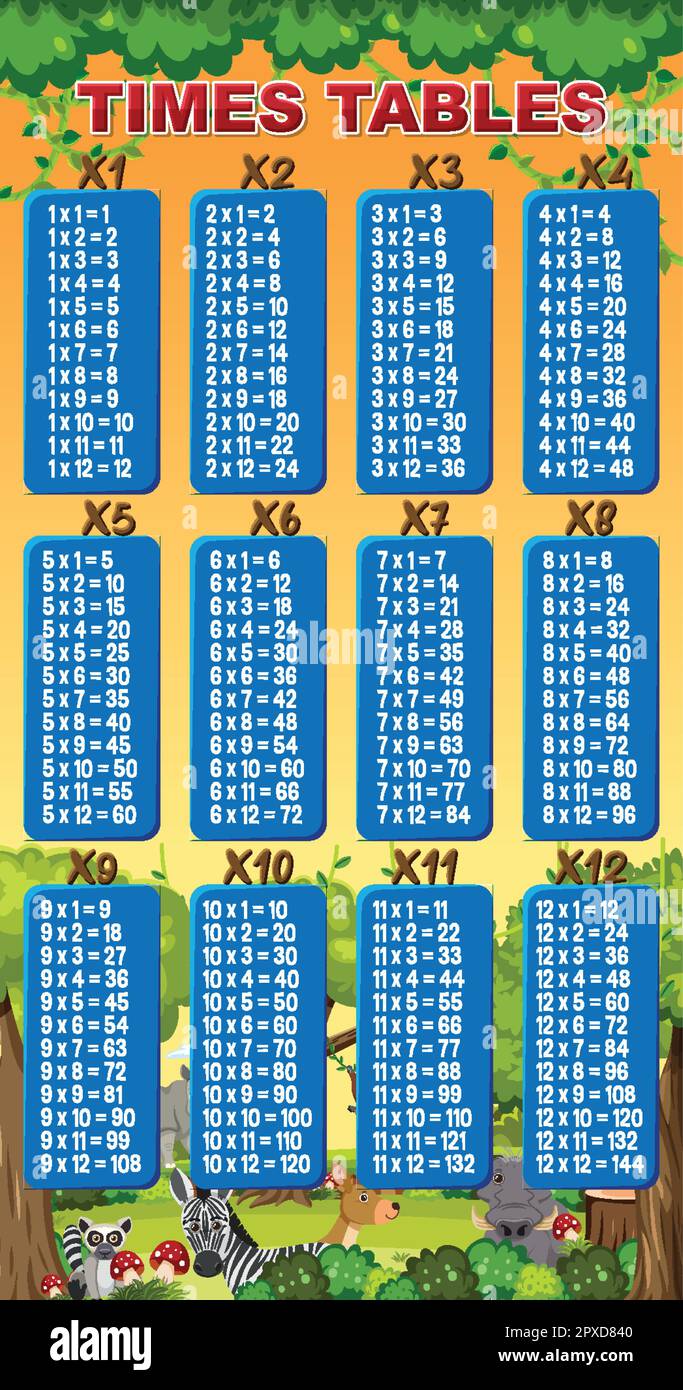 Colorful Times Tables for Elementary Education illustration Stock ...