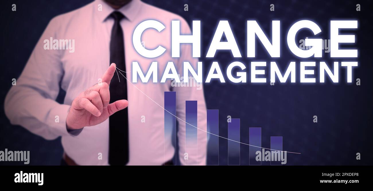 Conceptual display Change Management, Concept meaning Replacement of ... Conceptual display Change Management, Concept meaning Replacement of ...