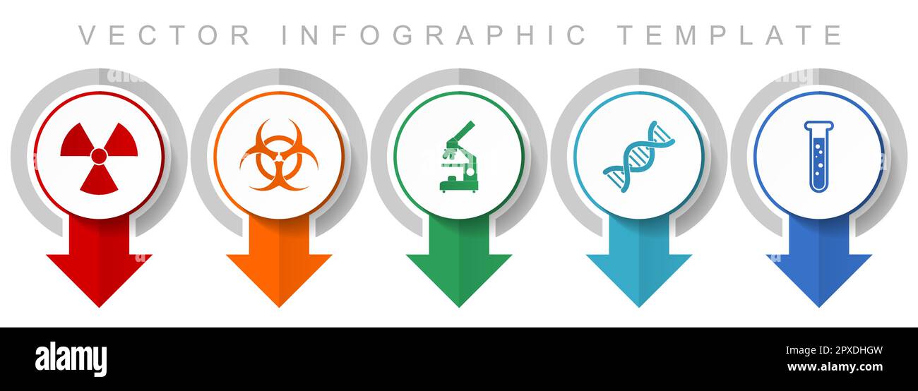Science icon set, miscellaneous pointer icons such as radiation ...