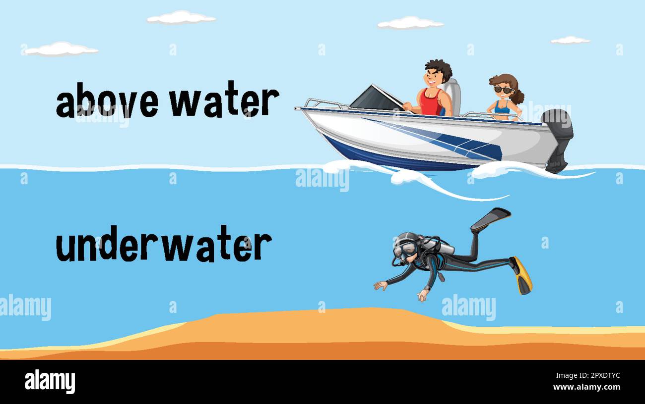 Underwater view boat Stock Vector Images - Alamy