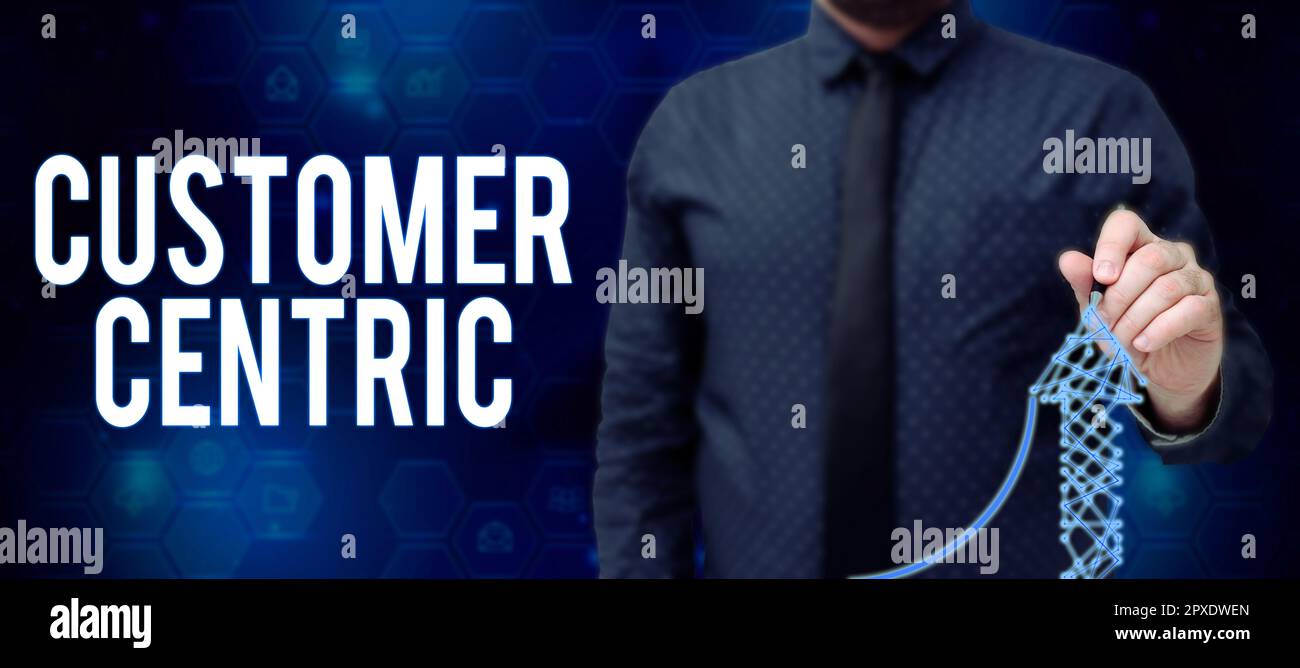 Conceptual Caption Customer Centric Internet Concept Process Of
