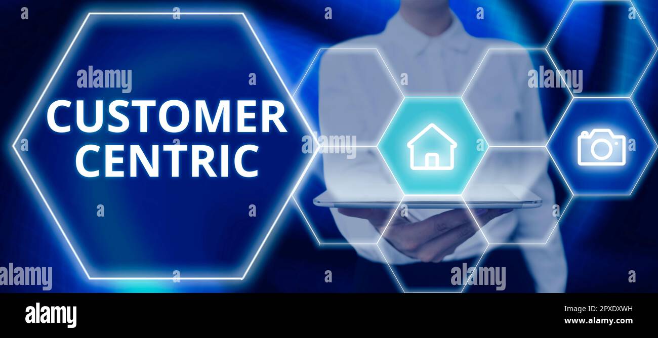 Sign displaying Customer Centric, Concept meaning process of looking ...