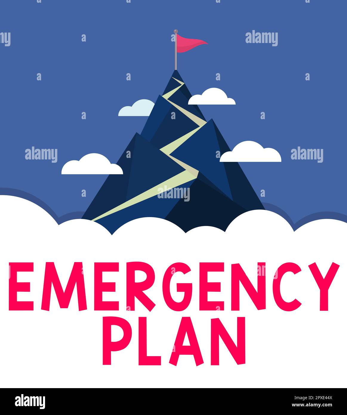 Conceptual display Emergency Plan, Business showcase Procedures for ...