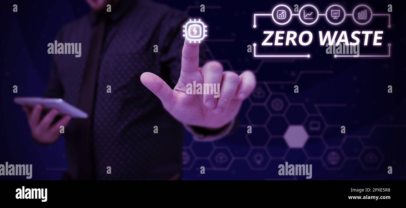 Inspiration showing sign Zero Waste, Internet Concept industrial responsibility includes ...