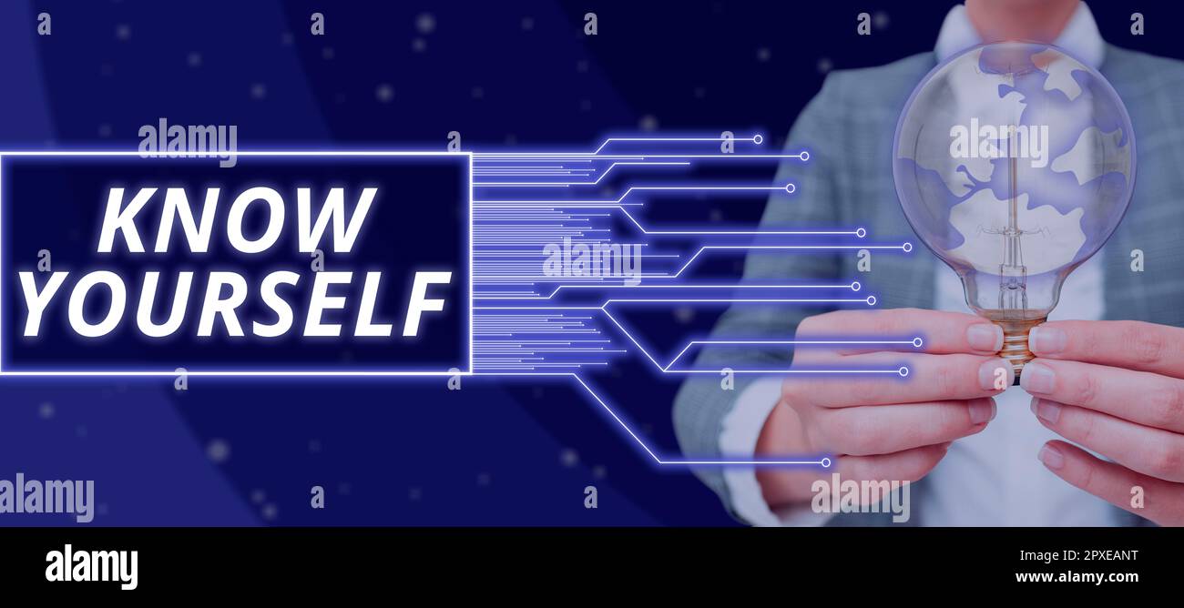 Conceptual display Know Yourself, Business approach Find You ...