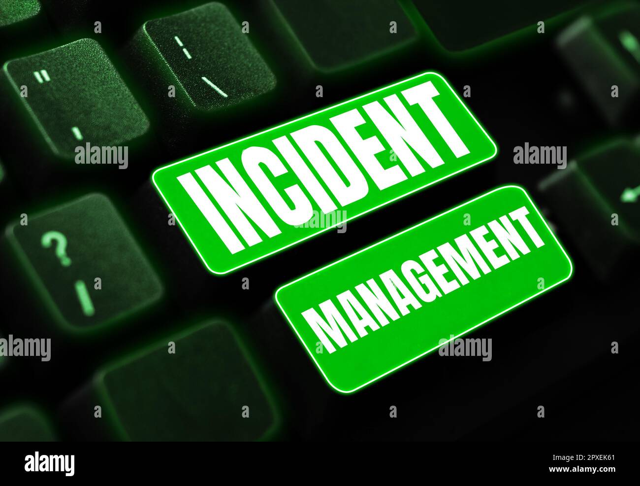 Conceptual display Incident Management, Word for Process to return ...