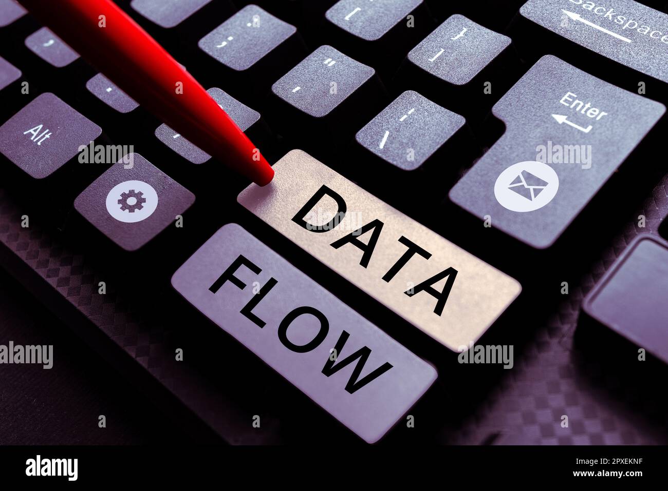 Conceptual caption Data Flow, Business idea the movement of data through a system comprised of ...