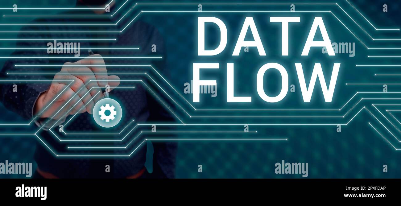 Inspiration showing sign Data Flow, Word for the movement of data through a system comprised of ...