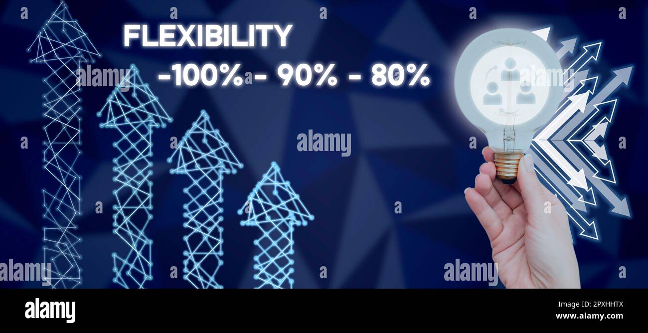 Writing displaying text Flexibility 100 90 80 , Word Written on How ...