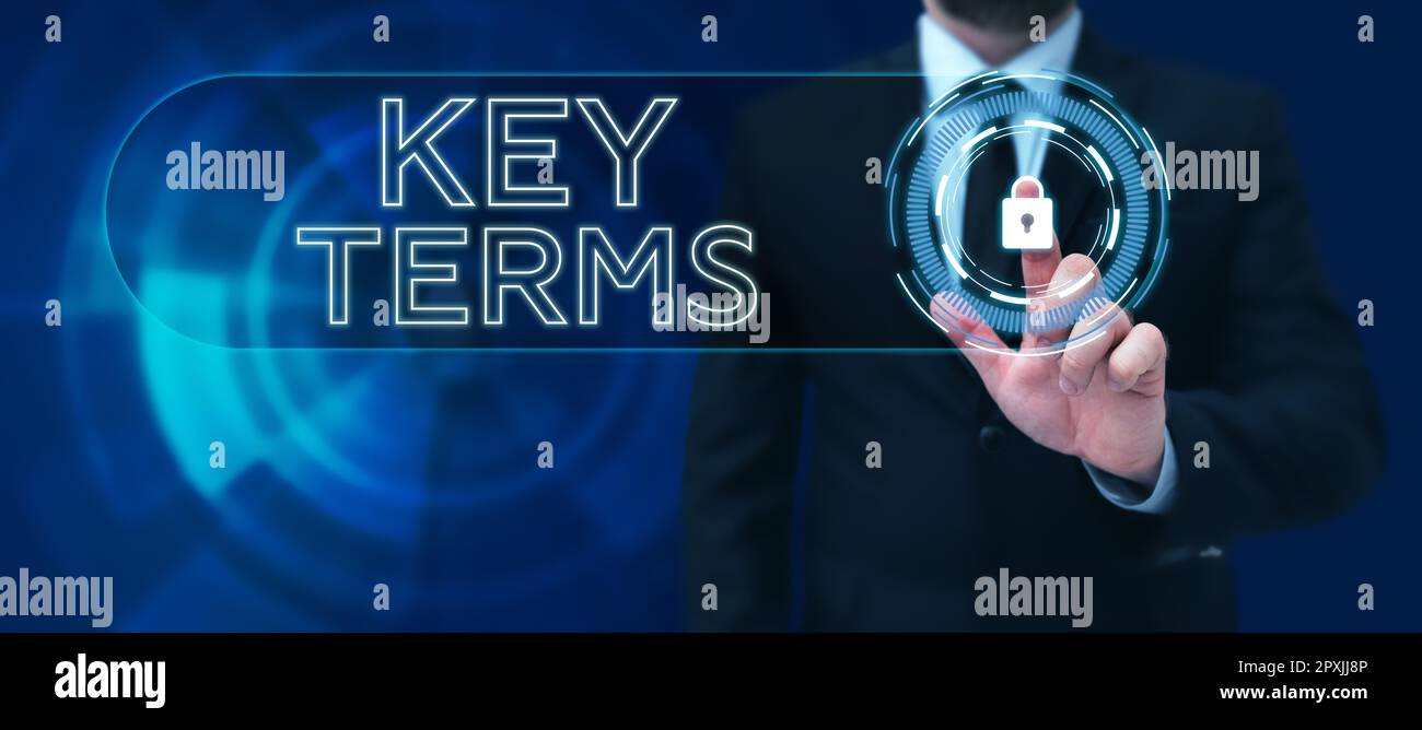 Conceptual caption Key Terms, Word Written on Words that can help a ...