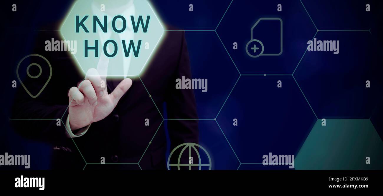 Conceptual display Know How, Internet Concept The process to learn of ...