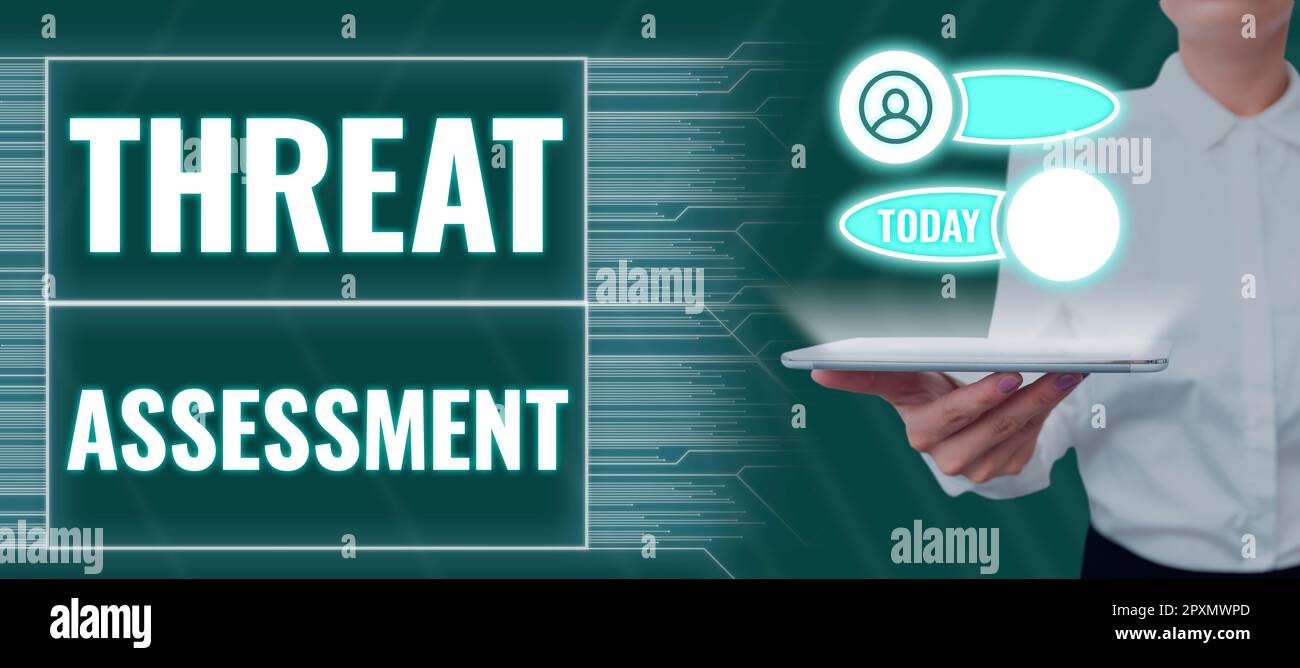 Sign displaying Threat Assessment, Conceptual photo determining the ...