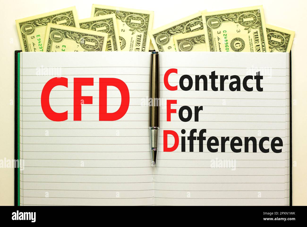CFD symbol. Concept words CFD contract of difference on beautiful white ...