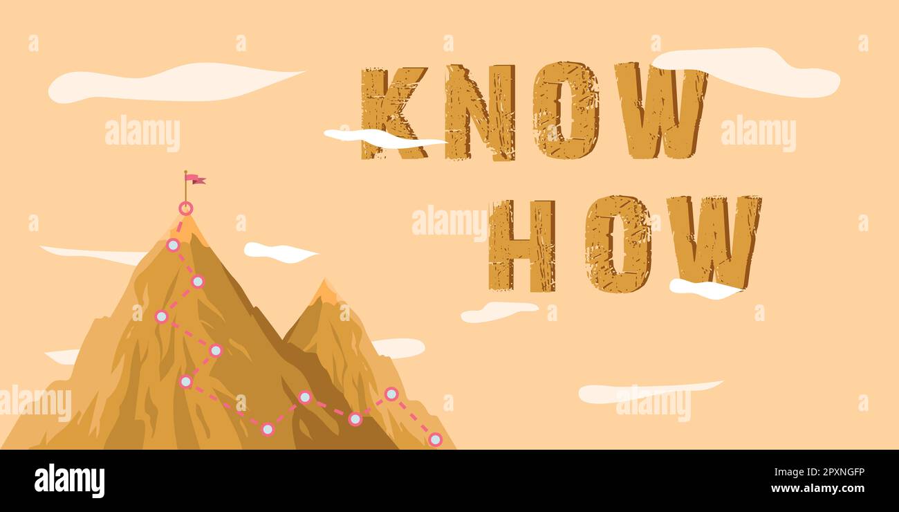 Handwriting text Know How, Internet Concept The process to learn of ...