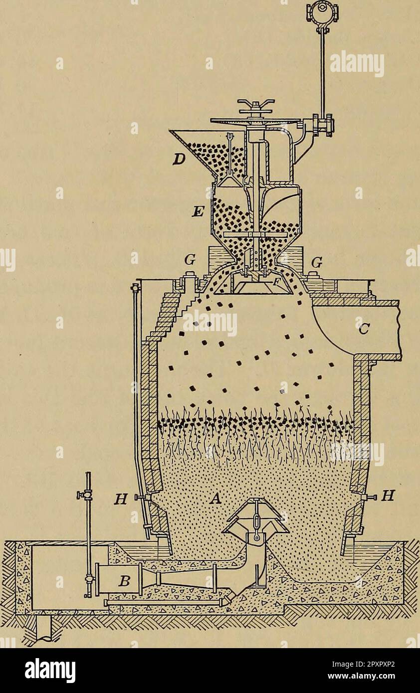 "Heat engineering; a text book of applied thermodynamics for engineers ...