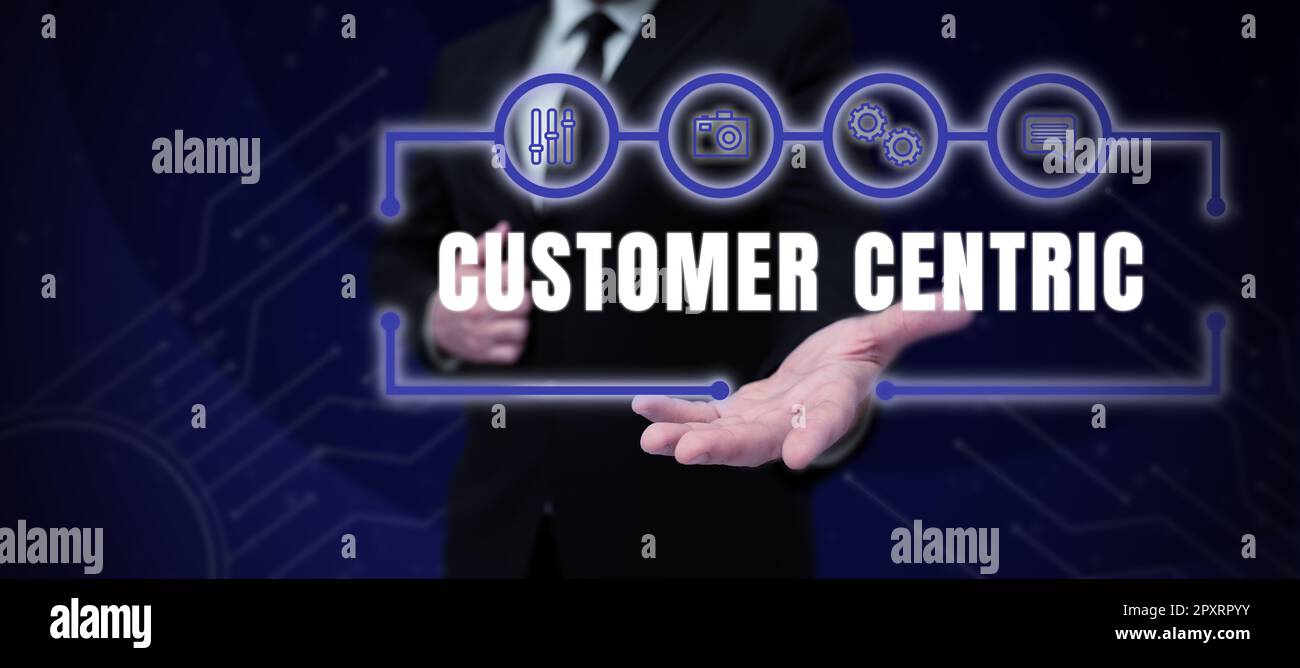 Sign displaying Customer Centric, Concept meaning process of looking ... Sign displaying Customer Centric, Concept meaning process of looking ...