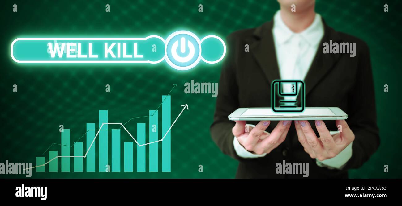 Hand writing sign Well Kill, Conceptual photo placing a column of heavy ...