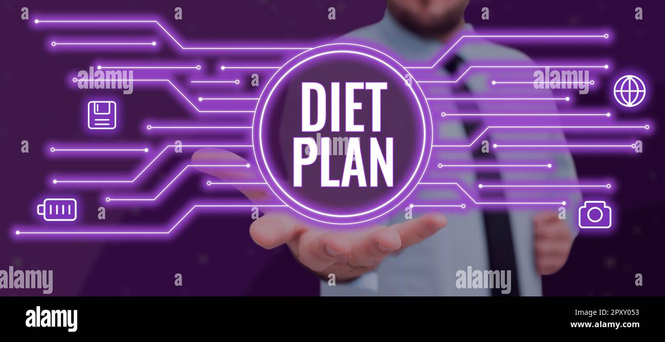 Conceptual display Diet Plan, Business overview Use of specific intake ...