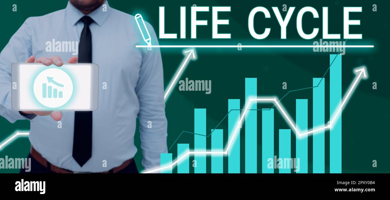 Text caption presenting Life Cycle, Word Written on the series of ...