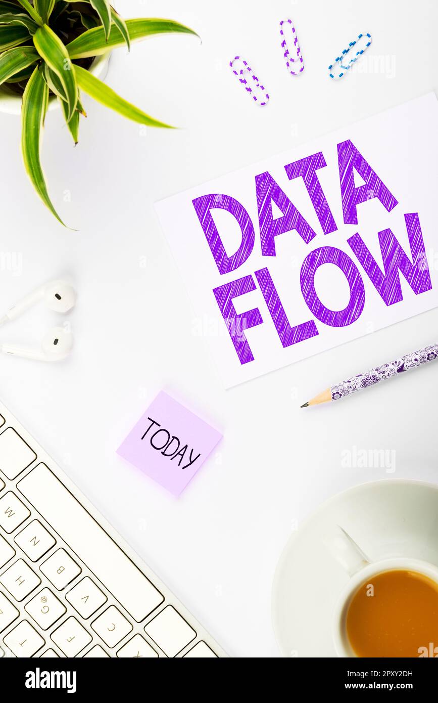 Handwriting text Data Flow, Word Written on the movement of data through a system comprised of ...