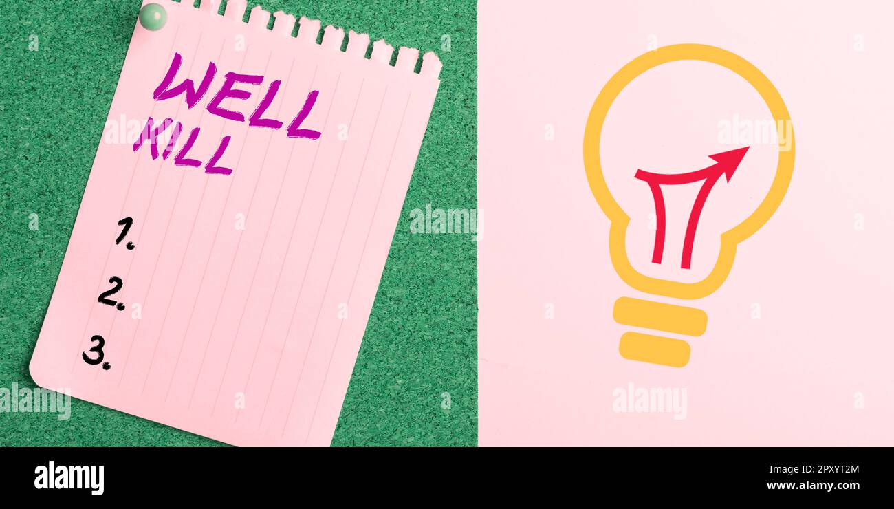 Writing displaying text Well Kill, Business overview placing a column ...