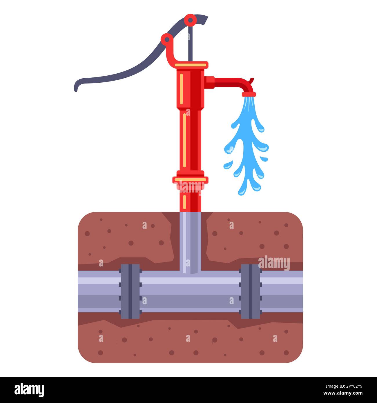 manual water pump for supplying water in the countryside. flat vector ...