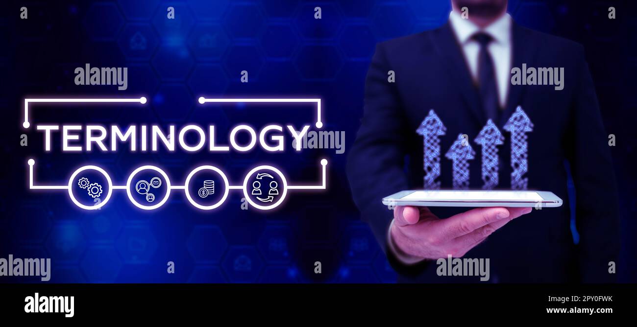 Sign displaying Terminology, Word for Terms used with particular ...