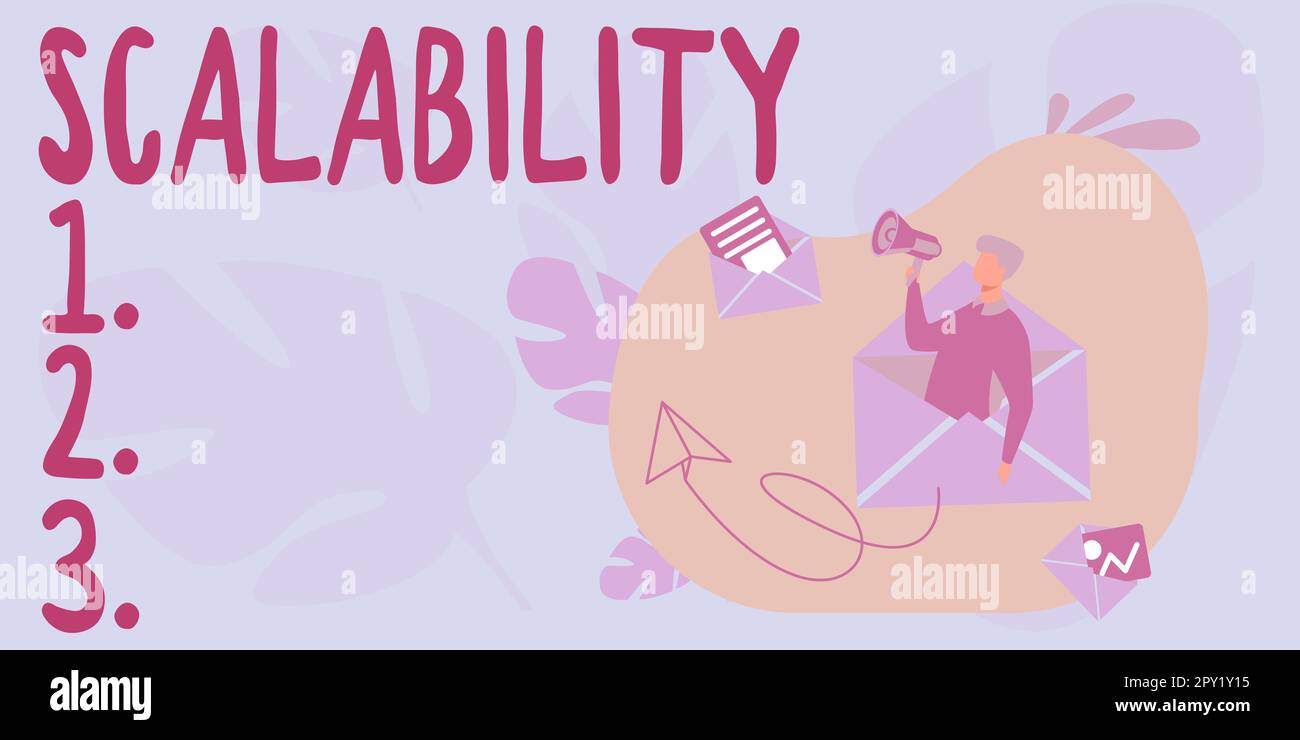 Handwriting text Scalability, Conceptual photo capable of being easily ...