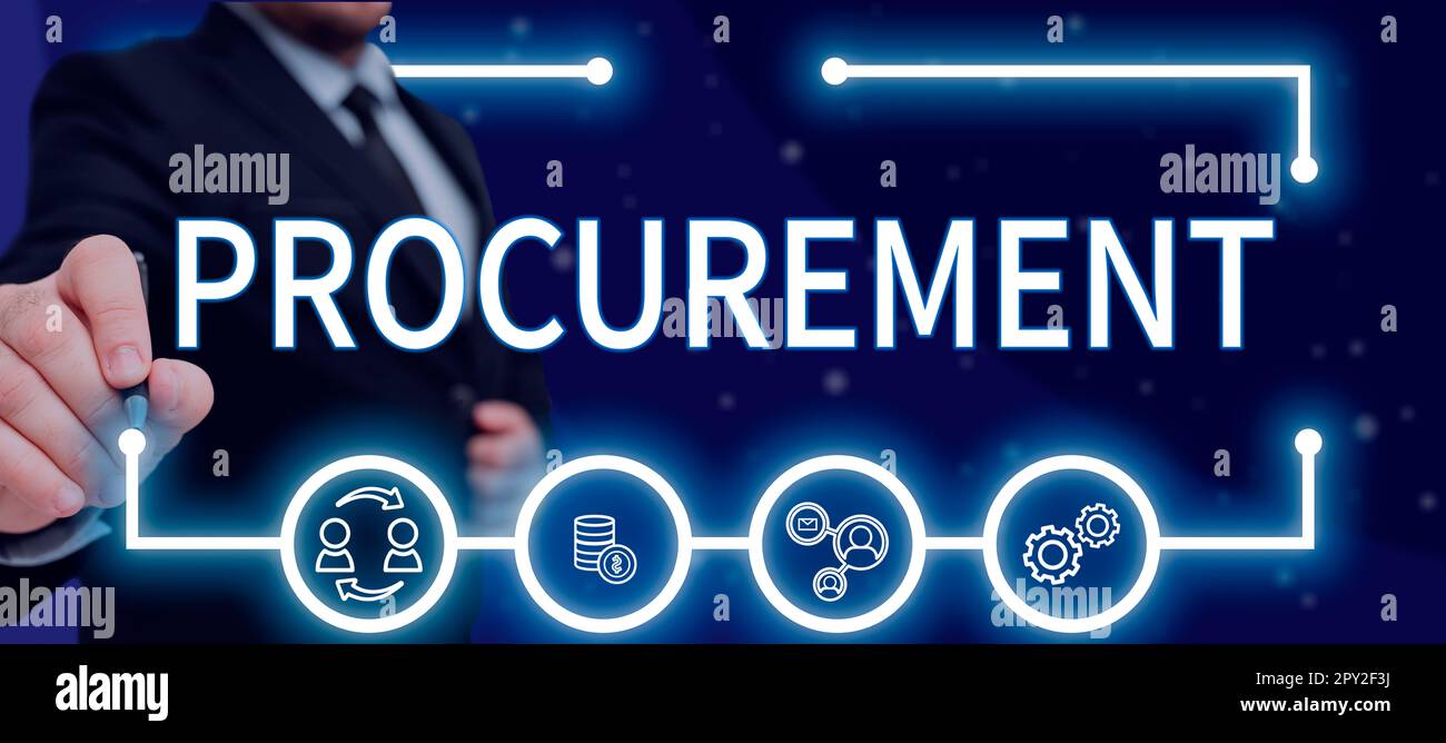 Sign displaying Procurement, Business concept Procuring Purchase of ...