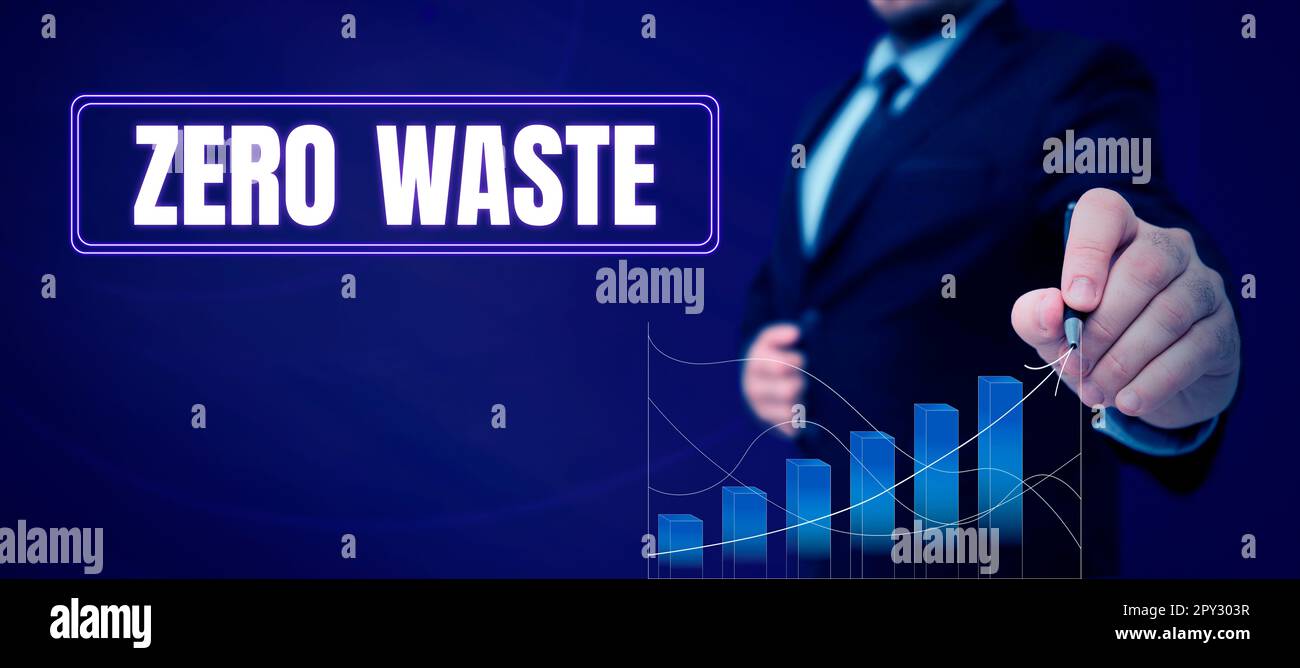 Text showing inspiration Zero Waste, Word for industrial responsibility ...