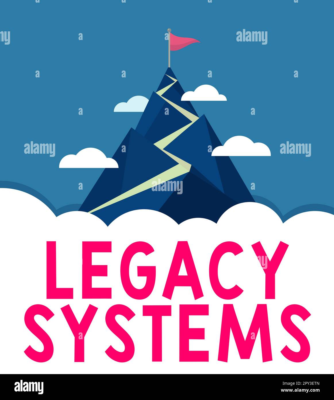 Conceptual display Legacy Systems, Business idea old method technology ...