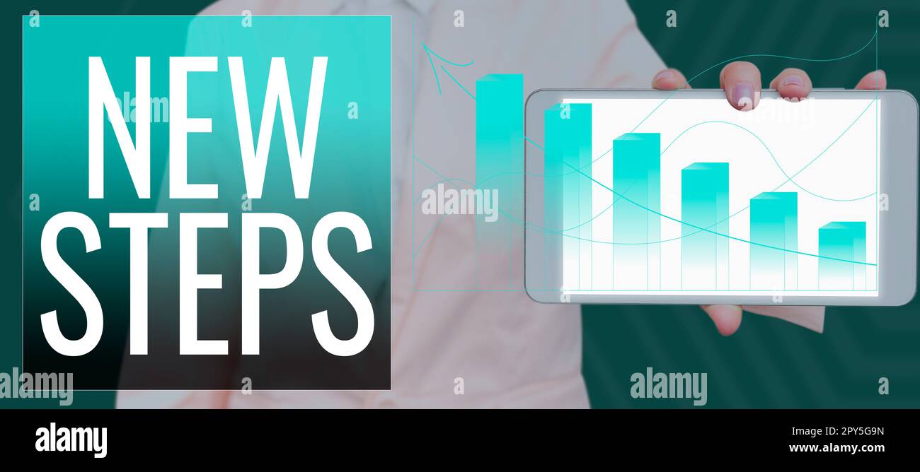 Conceptual display Next Steps. Business overview numper of process ...