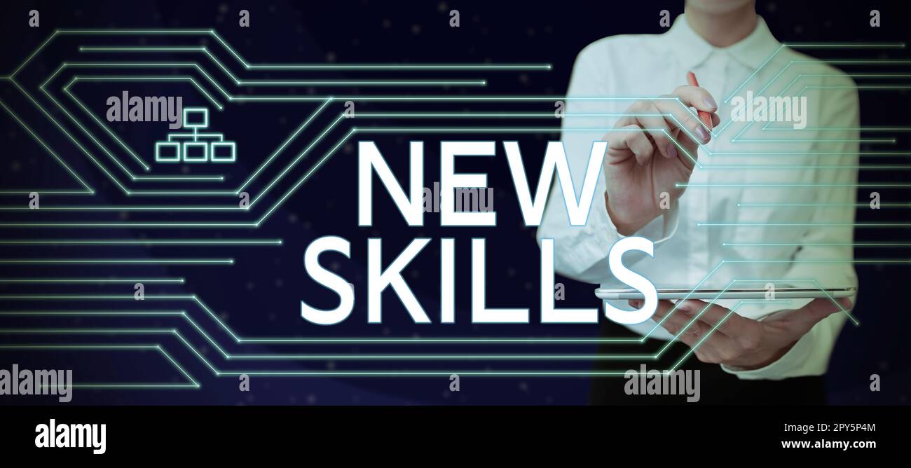 Writing displaying text New Skills. Business overview Recently Acquired Learned Abilities ...