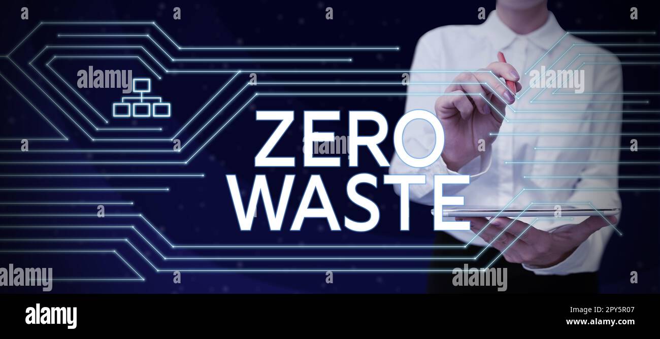 Inspiration showing sign Zero Waste. Internet Concept industrial responsibility includes ...