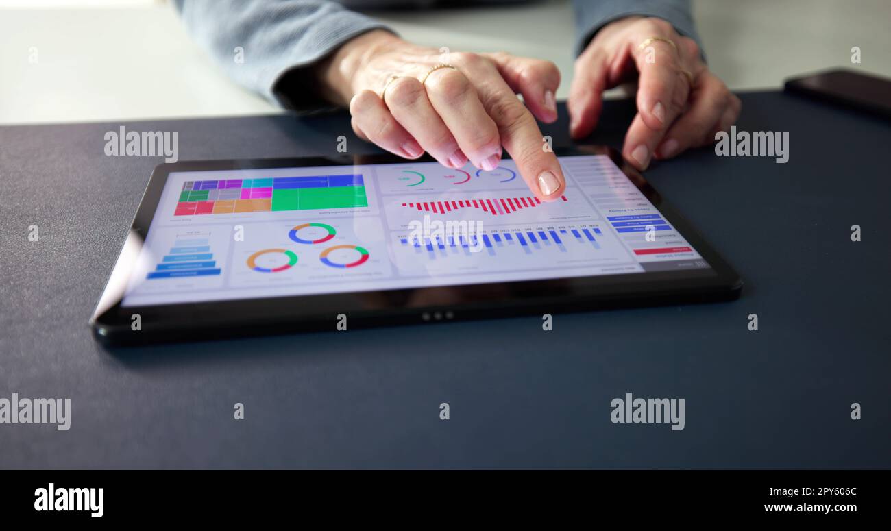 Investor KPI Analytics Graph. Hand Pointing Stock Photo - Alamy