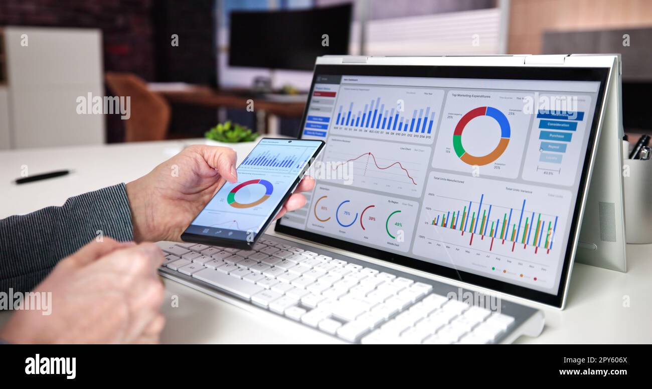 Kpi dashboard hi-res stock photography and images - Alamy