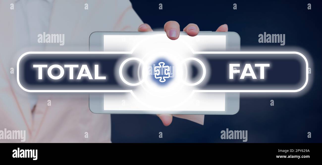 Inspiration showing sign Total Fat. Business overview combined value of ...
