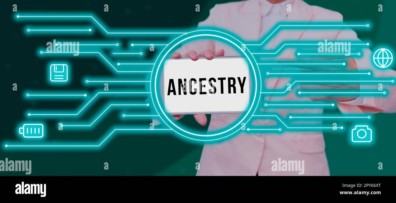 Inspiration showing sign Ancestry. Word for the history or ...