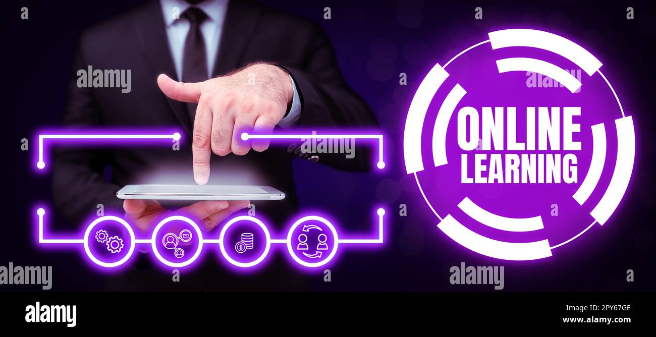 Conceptual display Online Learning. Word for Larning with the ...