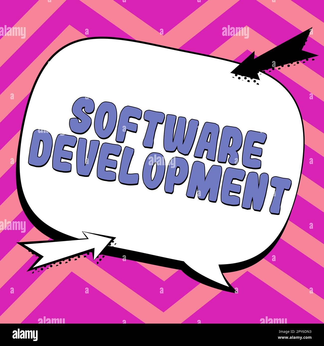 Writing Displaying Text Software Development Business Overview Software Is Created Using A