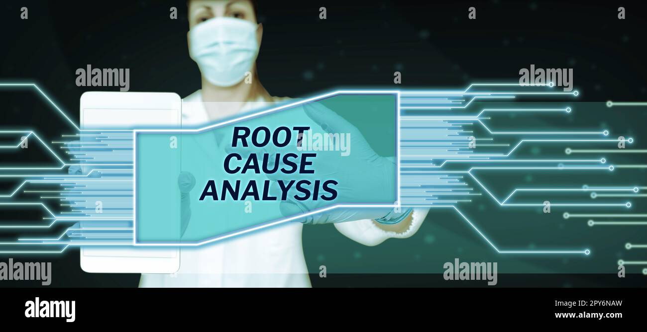 Conceptual caption Root Cause Analysis. Internet Concept Method of Problem Solving Identify ...