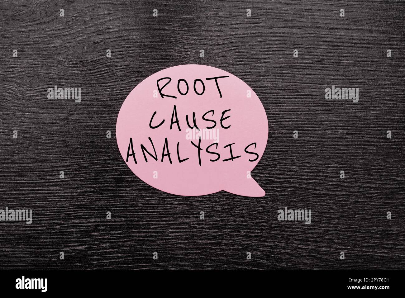 Conceptual display Root Cause Analysis. Business overview Method of ... Conceptual display Root Cause Analysis. Business overview Method of ...