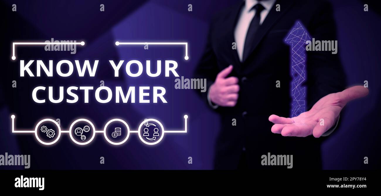 Inspiration showing sign Know Your Customer. Concept meaning Marketing ...