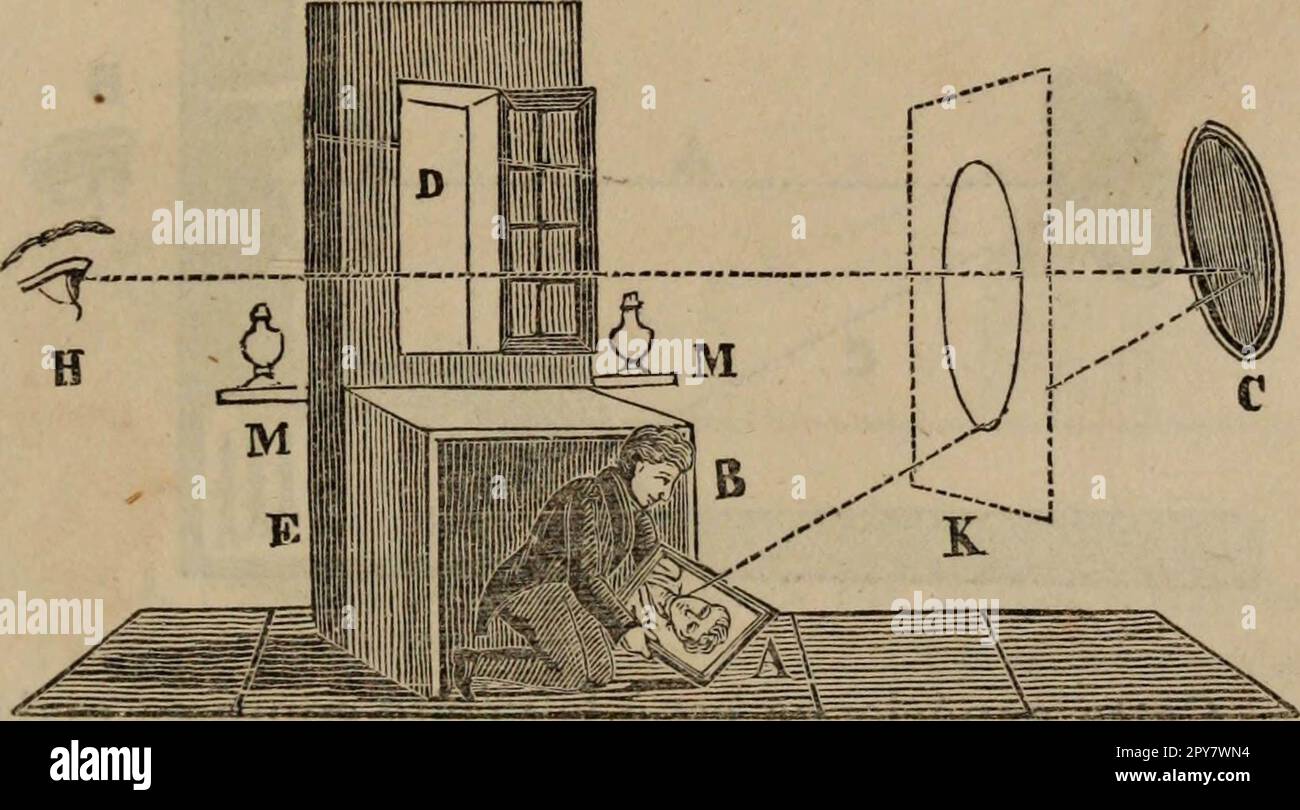 MÃ©moires rÃ©crÃ©atifs, scientifiques et anecdotiques du physicien-aÃ ...