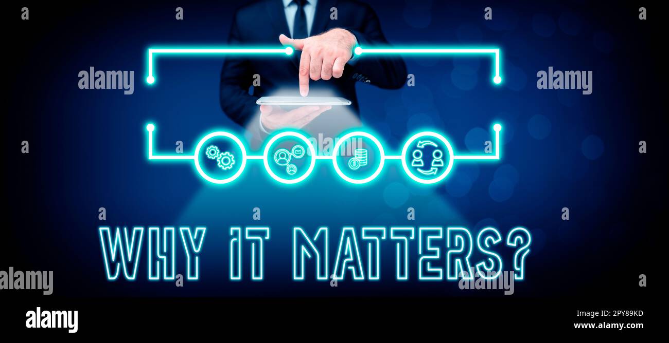 Conceptual display Why It Matters. Business approach Important Reasons ...