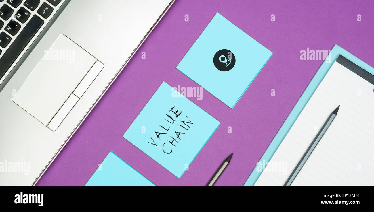 Conceptual caption Value Chain. Business idea Business manufacturing ...