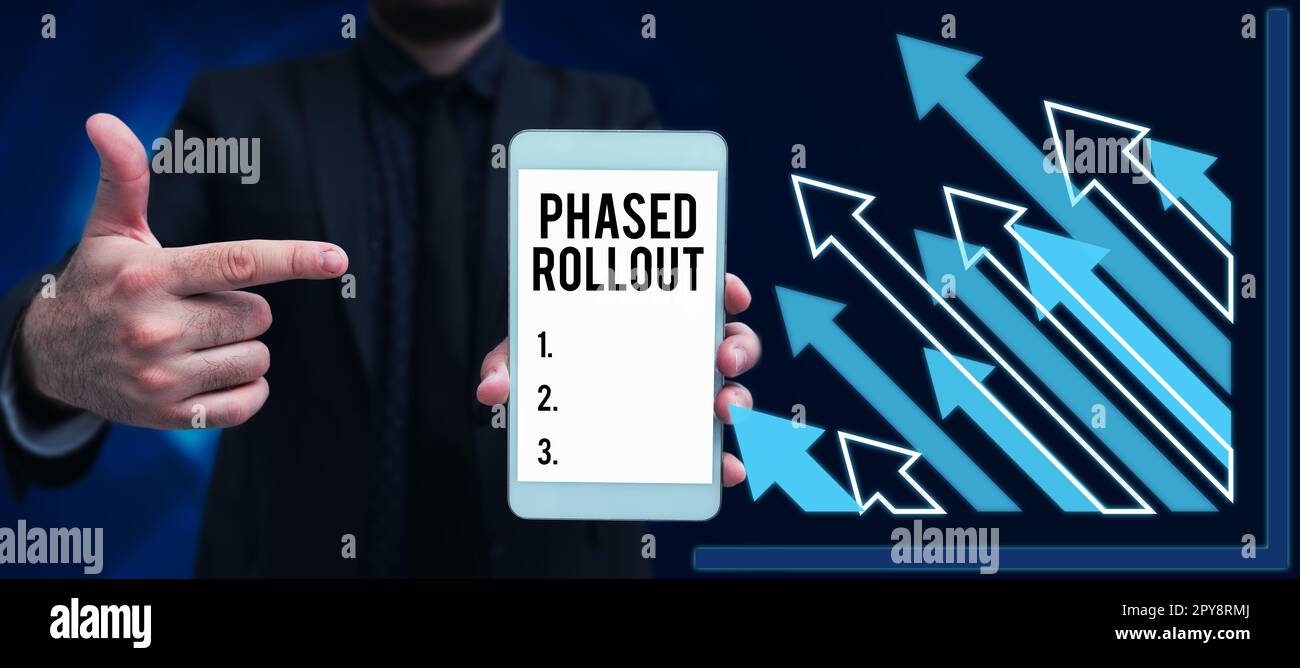 Writing displaying text Phased Rollout. Business overview the practice of prescription drug ...