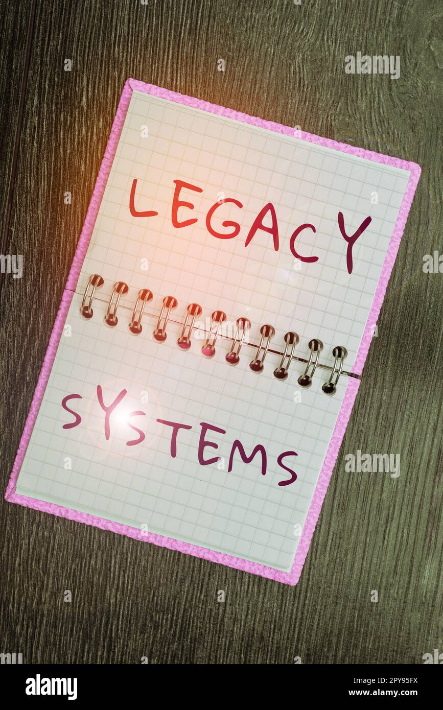 Conceptual display Legacy Systems. Business showcase old method ...