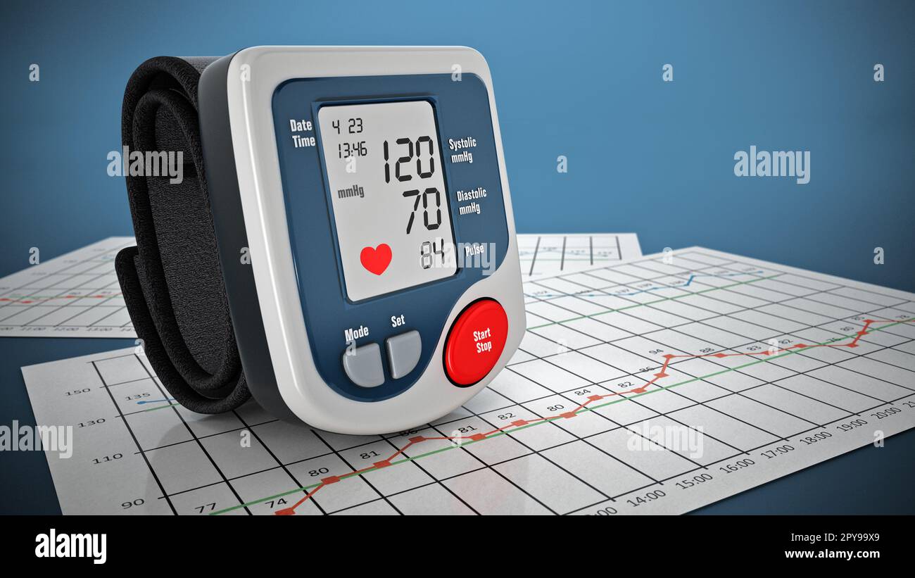 Wrist cuff blood pressure monitor on blood pressure graph. 3D ...