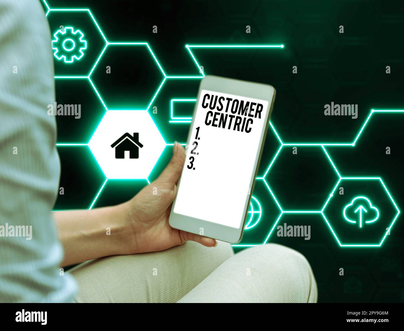 Conceptual Display Customer Centric Conceptual Photo Process Of Looking After Customers To